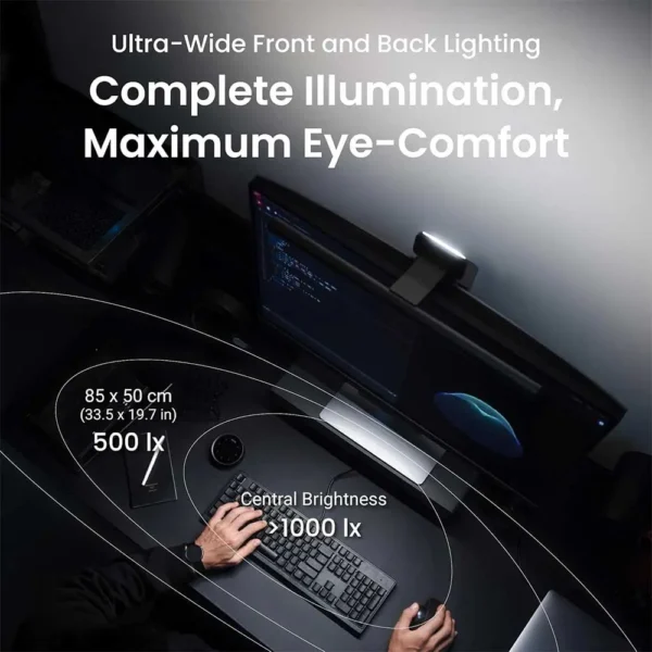 BenQ ScreenBar Halo 2 LED Monitor Light, Wireless Controller & Backlight